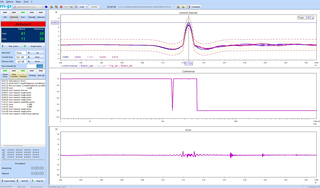 Shock Vibration Testing | Vibration Control | m+p international